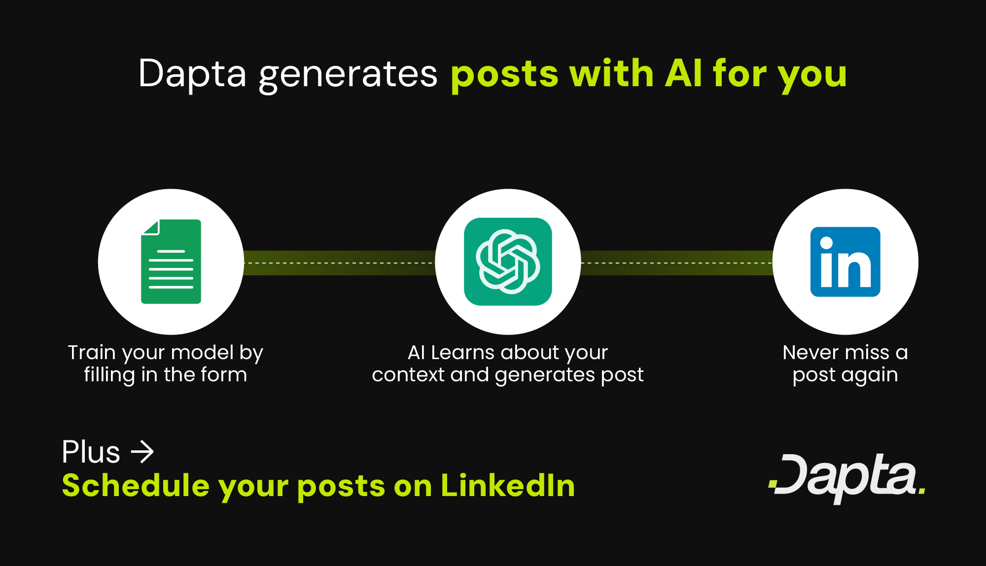 Dapta Ai Linkedin Post Generator